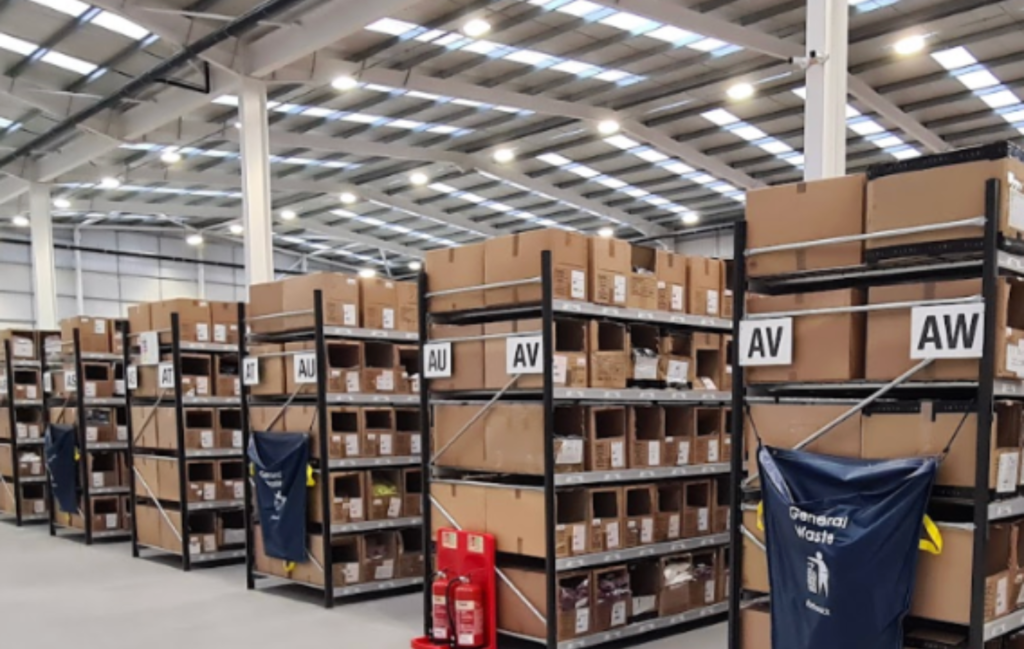 Warehouse Management with Shiphero and Shiptheory